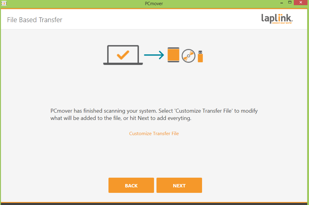 Transfer Methods
